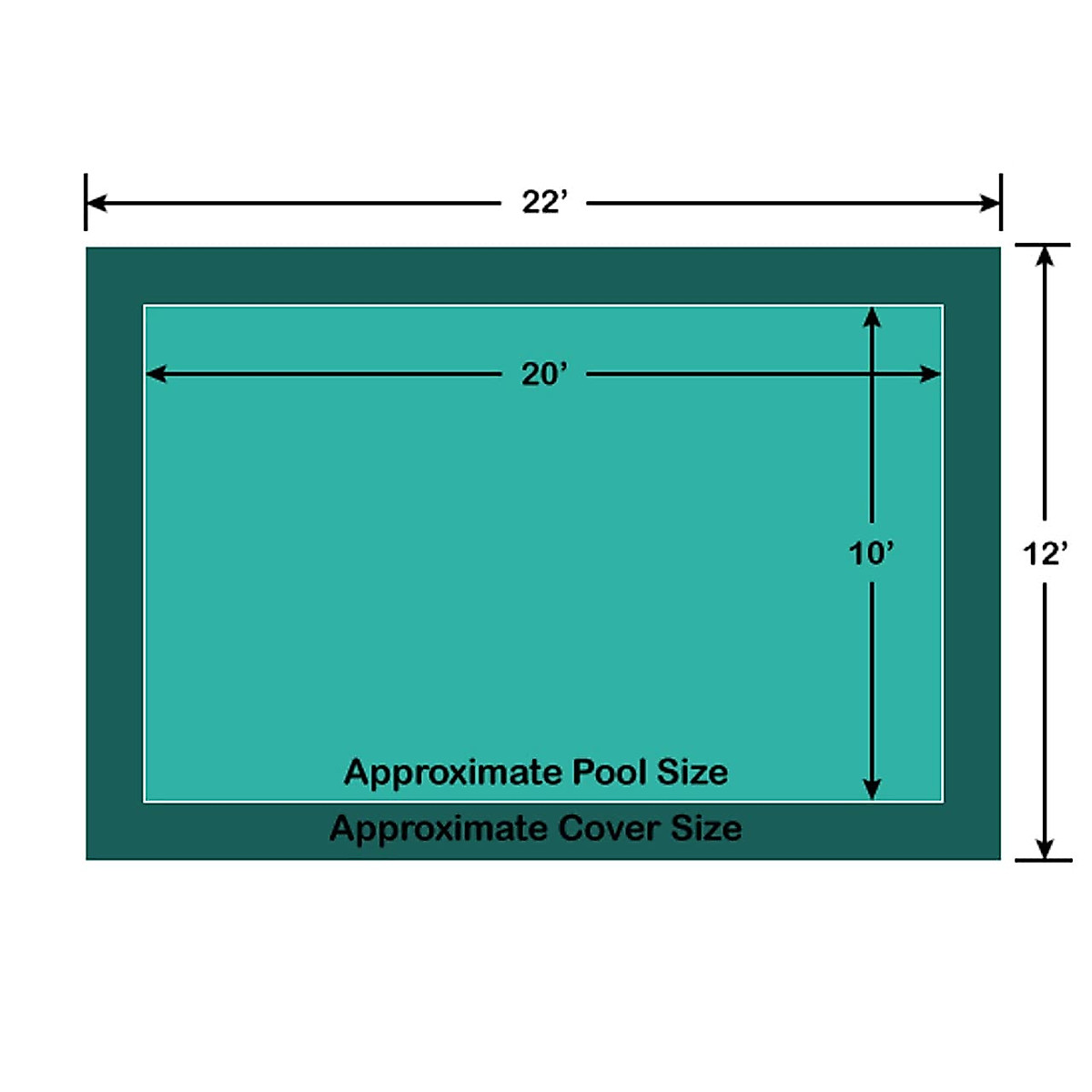 10' x 20' Rectangle Loop-Loc II Super Dense Mesh In-Ground Pool Safety Cover