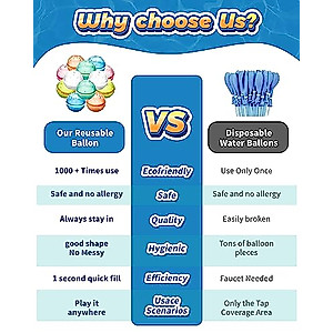 Reusable Water Balloons, Magnetic Refillable Water Balls, Summer Outdoor Water Toy for Kids and Adults, Self Sealing Quick Fill Water Balloons Pool Beach Toys for Boys and Girls (12 Pcs)