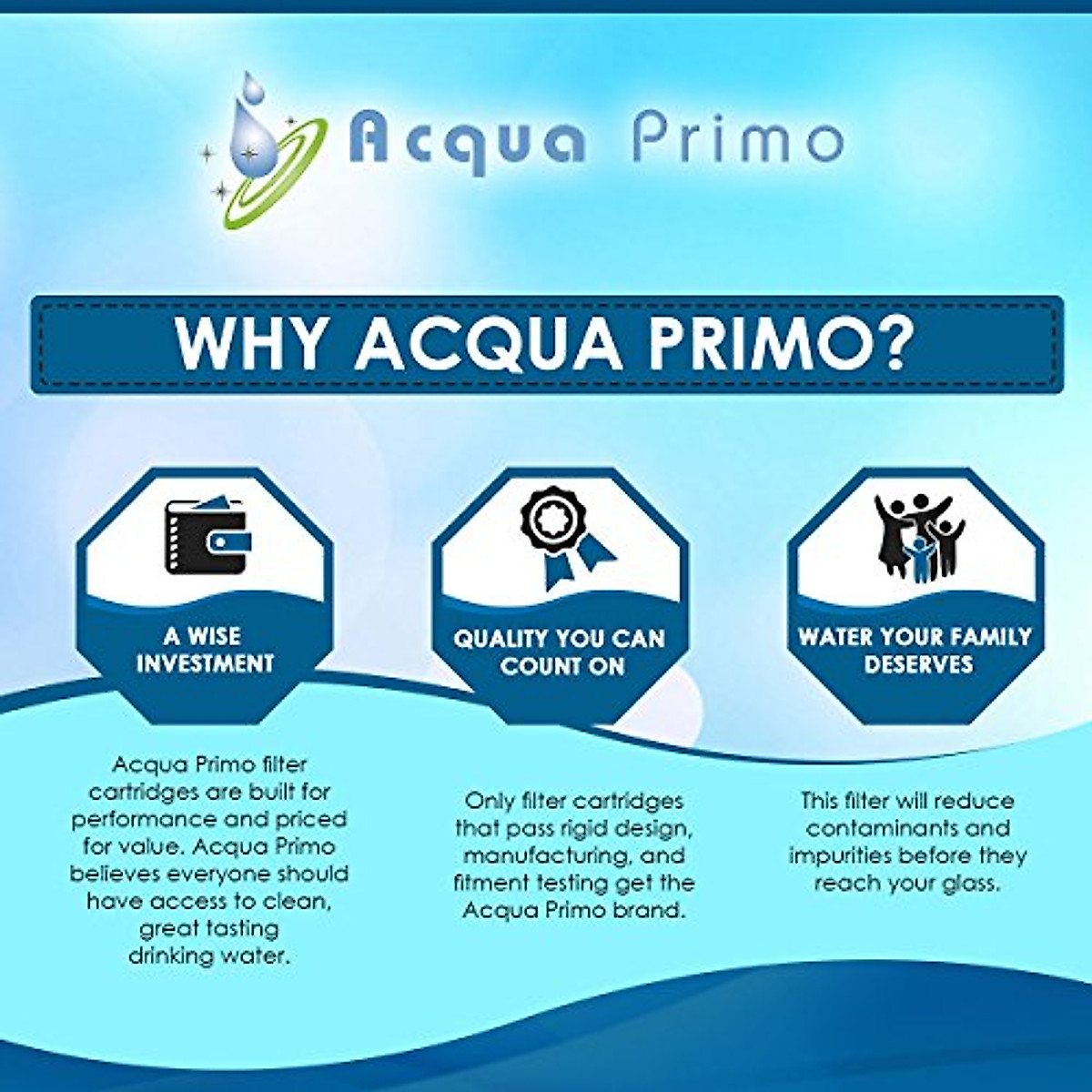 Microline 435 RO Pre & Post Filters With Compatible Replacement Membrane Kit