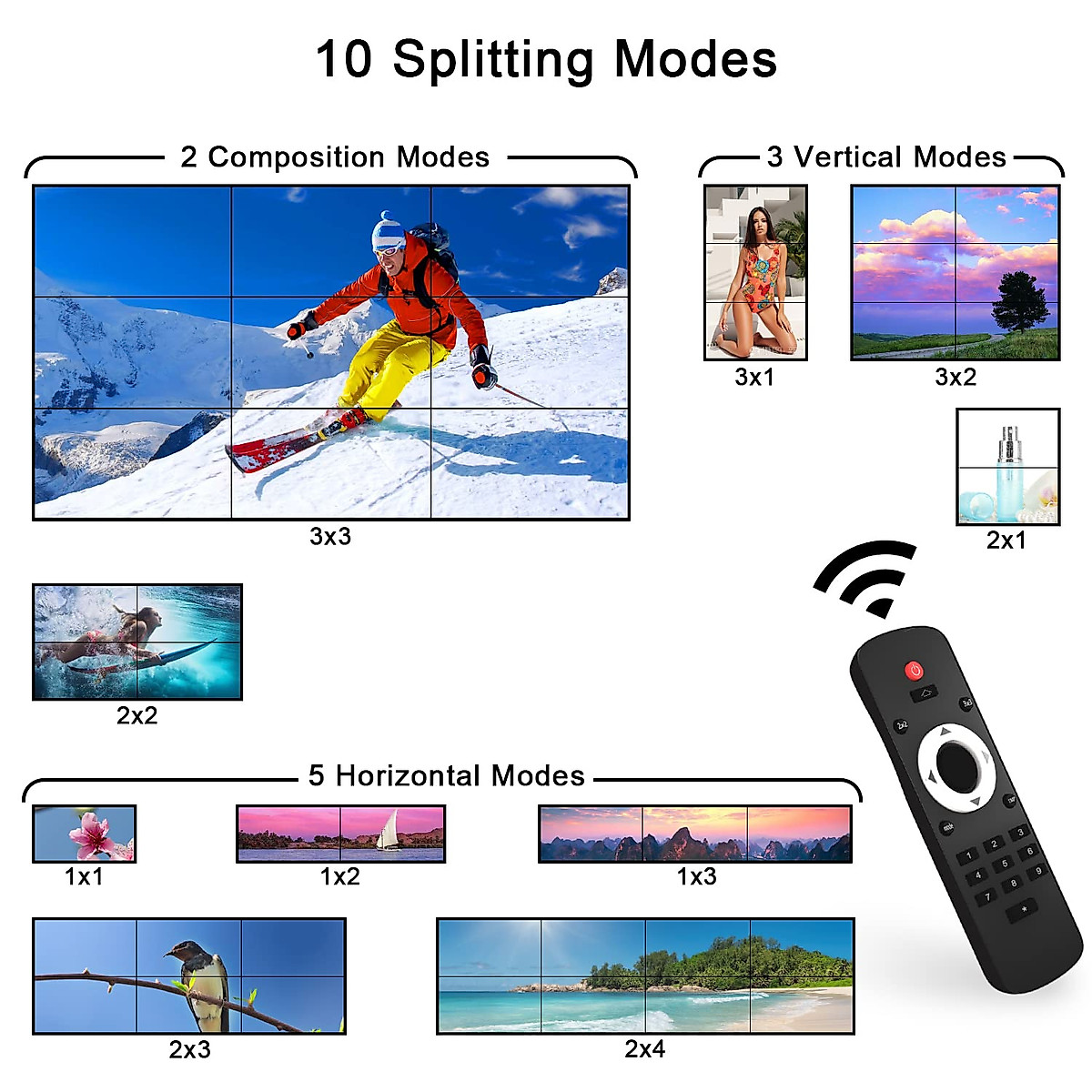 Video Wall Controller 3x3,JCHICI TV Wall Processor,4K x 2K HD Display,180 Degree Rotate,10 Splicing Modes,Input 4K and Output 1080P, Streaming Media Video Device