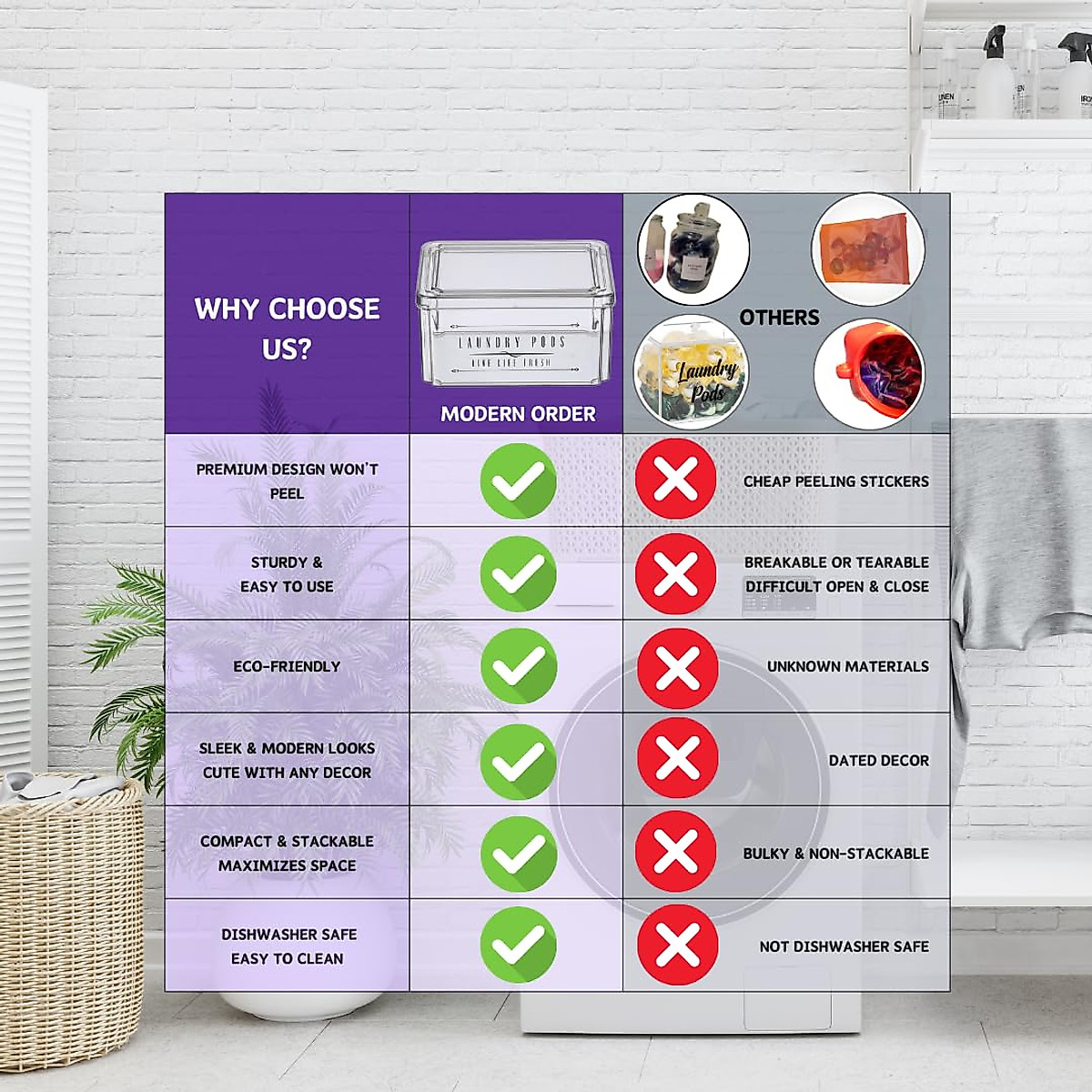 Modern Order Premium Laundry Detergent Pods Container, Clean & Clear Pod Pacs, Beads, Dryer Sheet Holder, Stackable Laundry Room Storage, Rectangle Box with Lid, Home Decor, Medium, Clear/Black