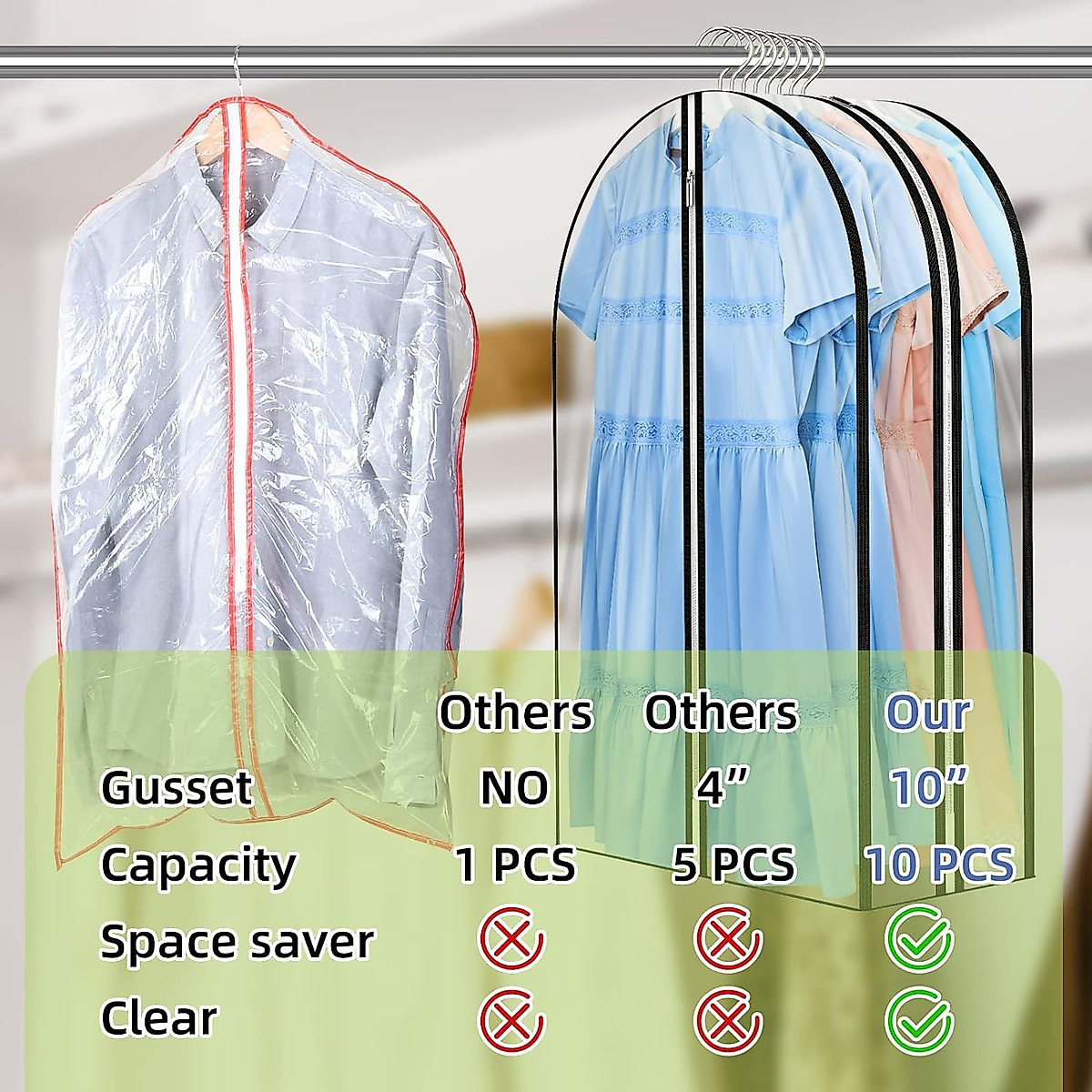 Walkpet 12" Gusseted All Clear Garment Bags for Hanging Clothes 40" Suit Bags for Storage of Coats, Dresses, and Shirts for Closet Storage Clothing Cover, 3 Packs