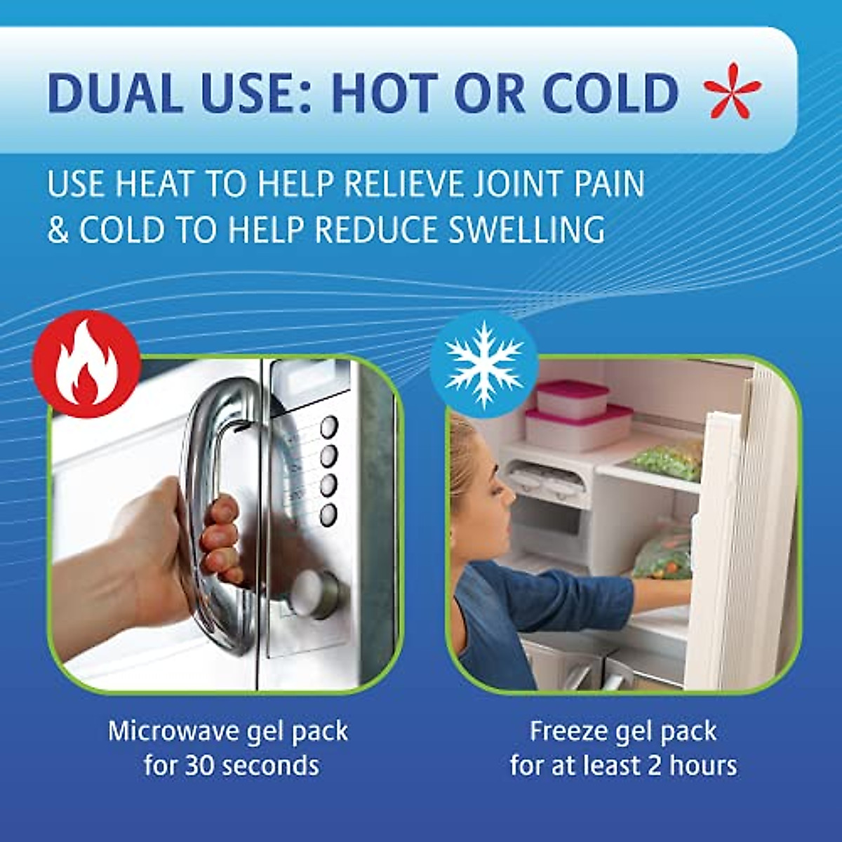 TheraPAQ Ankle and Foot Ice Pack Wrap -Small Reusable, Compression Hot and Cold Gel Pack for Relief from Pain Heel Discomfort, Foot Swelling, Surgery for Athletes and Elderly -Pregnancy Must Haves