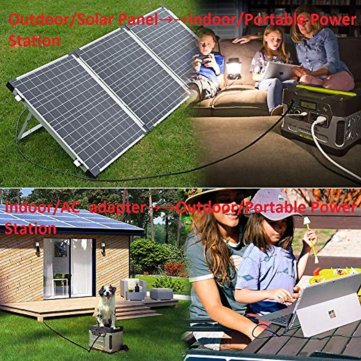 SolarEnz 20Ft DC 8mm Extension Cable Male and Female Plug Perfectly Compatible with Solar Generator Portable Power Station and Solar Panel