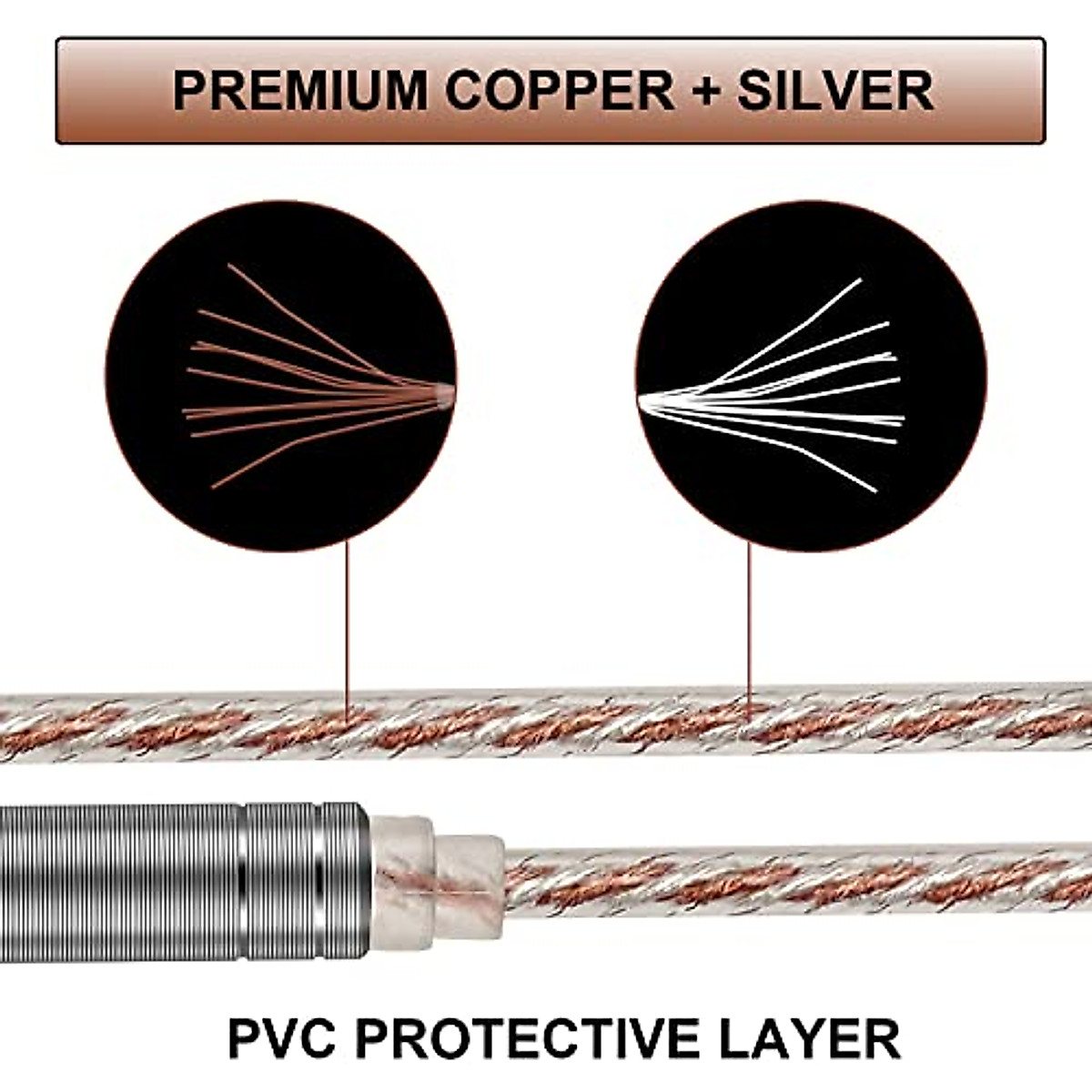 ANLINKSHINE 4.4mm Balance Male to 2.5mm Balance Female Adapter Cable, 6N OCC Copper Silver Plate Audio Cord Compatible with Sony PHA-2A, TA-ZH1ES, NW-ZX300A, NW-WM1A, NW-WM1Z Audio Player, DAP
