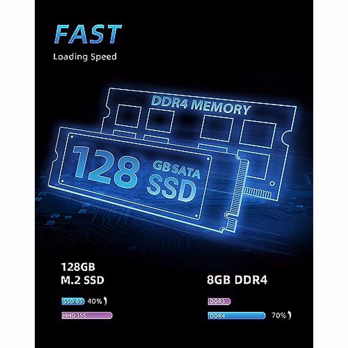 Ubuntu Linux Mini PC, AMD A9 9400 (up to 3.2 Ghz) Mini Computers, 8GB RAM 128GB SSD, Micro Desktop Computer PC with Dual 4K HDMI, 2.4G/5G Dual WiFi Bluetooth 4.0 Type-C USB 3.0 Linux Mini PC