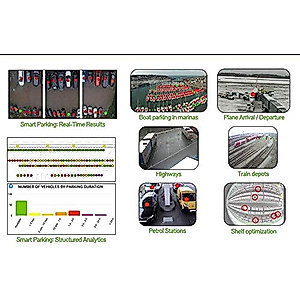 WenhuaVision Industrial 5.0MP Solar 4G Long Term Construction Time Lapse Camera Outdoor, Best time Lapse Camera for Plants, Parking Remote Monitoring. Super Star Night Vision WH_5M0FGSN_BSS16