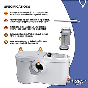 Saniflo Sanibest Pro: Macerating Upflush Toilet Kit (with Elongated Bowl)