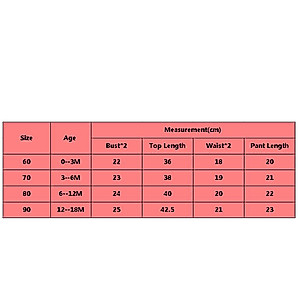 oneflow Baby Girl St Patricks Day Outfit Short Sleeve Shirt Romper Onesie Clover Shorts My First St. Patricks Summer Clothes (A-Green Outfit, 0-3 Months)