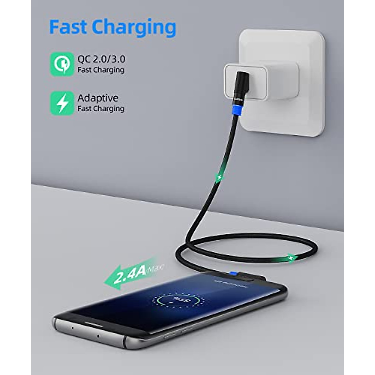 SUNGUY Right Angle Micro USB Cable 3FT [2-Pack], Short 90 Degree Micro USB Cable Nylon Braided Fast Charging Cords Data Sync for Samsung S7 S6 Note 5, Kindle, LG, Power Bank