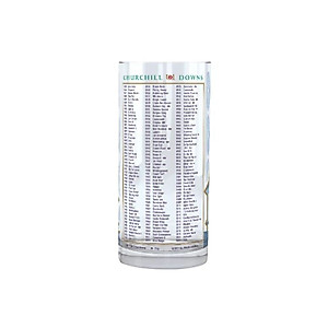 2022 Kentucky Derby Mint Julep Glass - Official Souvenir Glassware of the 148th Kentucky Derby (1)