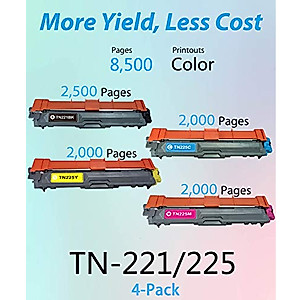 MM MUCH & MORE Compatible Toner Cartridge Replacement for Brother TN221 TN225 TN-221 TN-225 use with HL-3140CW HL-3150CDW MFC-9140CDN MFC-9330CDW DCP-9020CDW Printers (Black + Cyan + Magenta + Yellow)