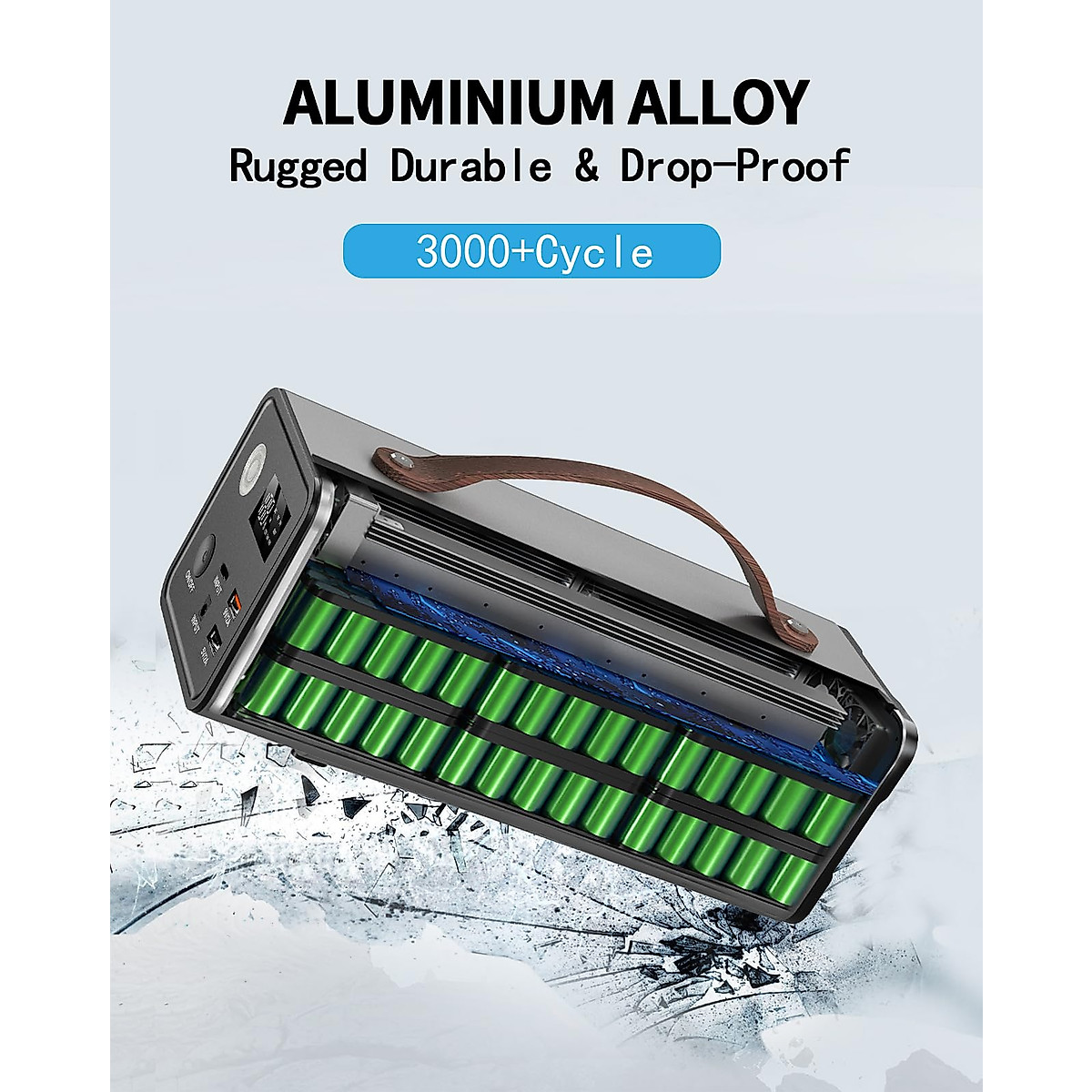 Sharmeal 118Wh Portable Power Station, 32000mAh Pure Sine Wave Camping Solar Generator, 110V/200W AC Outlet Backup Lithium Battery for CPAP Home Camping Emergency Backup