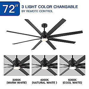 IQCSXLQ 72 Inch Black Large Ceiling Fan with Light and Remote, Outdoor Modern Ceiling Fan with Led Lights, Industrail Ceiling Fan with 8 Blade for Indoor Living Room Patios Office, DC Silent Motor…