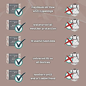 B.Loved Baby - Multi-Use Protective Baby Canopy and Playmat, Nursing or Breastfeeding Cover, Weather-Proof Baby Seat Cover, Car Seat, Shopping Cart, High Chair, and Stroller Cover, Pink