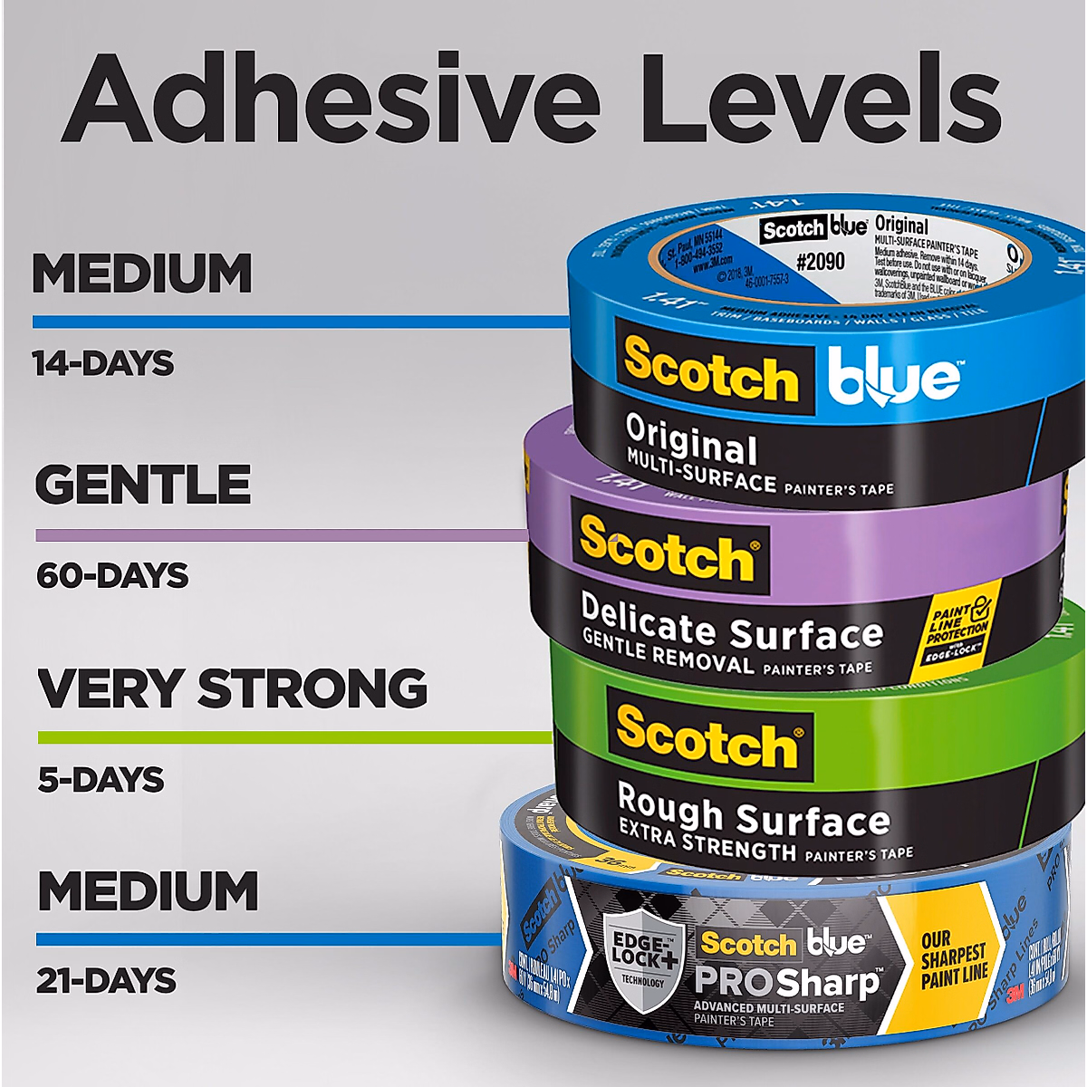 ScotchBlue Original Multi-Surface Painter's Tape, 1.88 inches x 60 yards (360 yards total), 2090, 6 Rolls