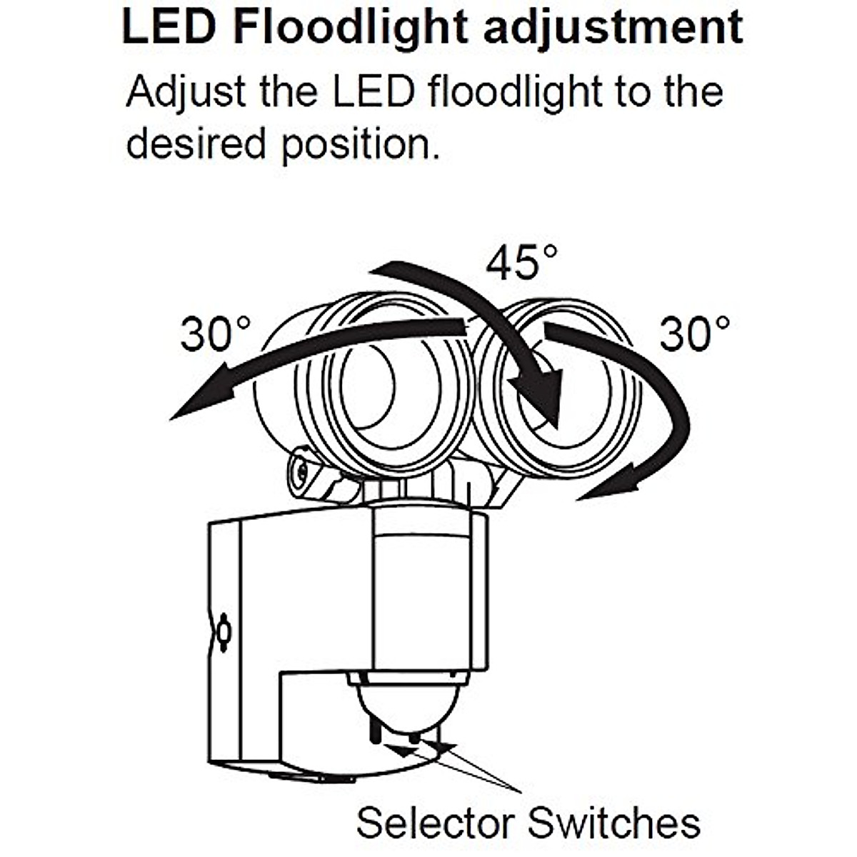 IQ America LB1403WH Battery Powered Indoor Outdoor Weatherproof LED Motion Security Motion Floodlight, 280 lumens, Wall & Eave Mount Pivots & Rotates, Sheds Yard Garage Stairways Decks Piers RV