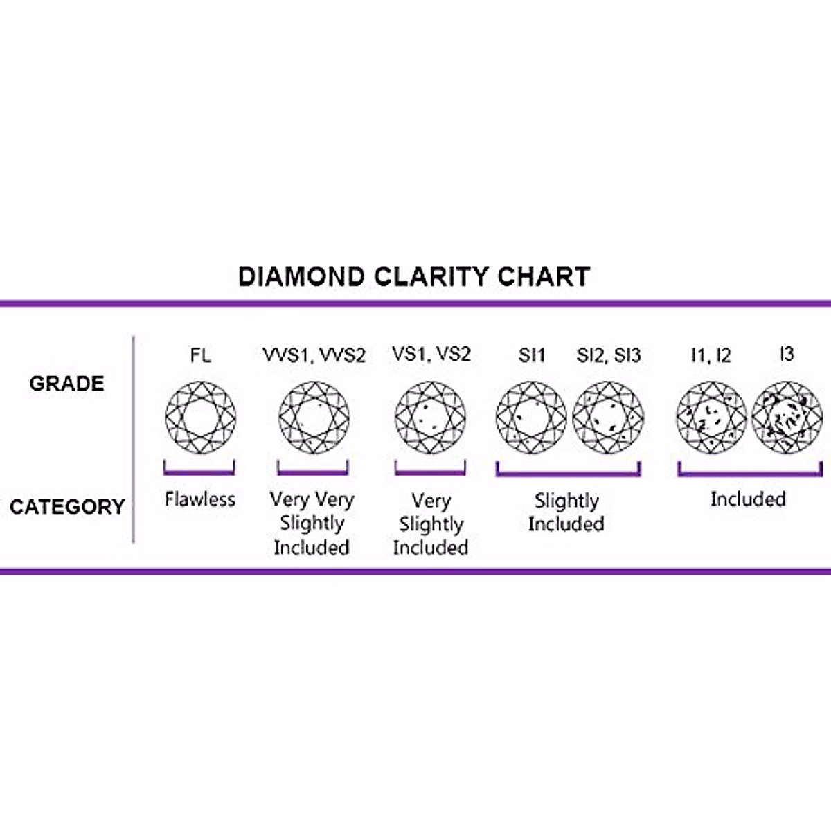 FreshTrends SI1 3mm 0.1 ct. tw Diamond 950 Platinum Twist Screw Nose Ring 18G