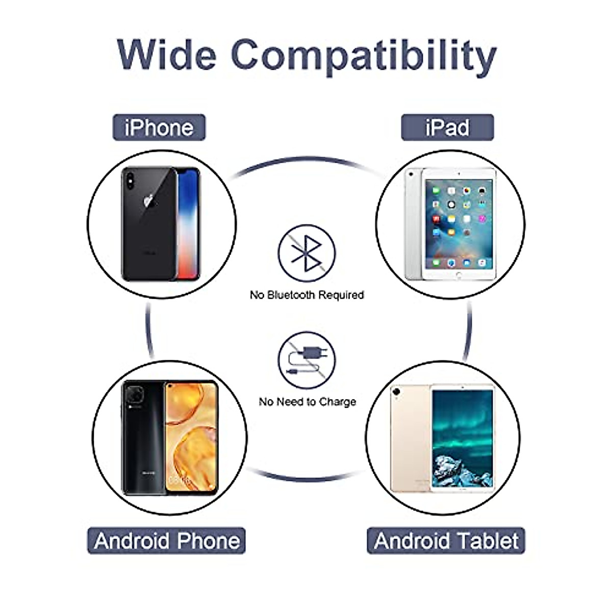 Stylus Pen for iPad 2 Pack, LIBERRWAY 2 in 1 Disc Stylus Pens for Touch Screens, Capacitive Stylus with Magnetic Cap, Compatible with iPad iPhone Pro Android Chromebook (White & Rosegold)