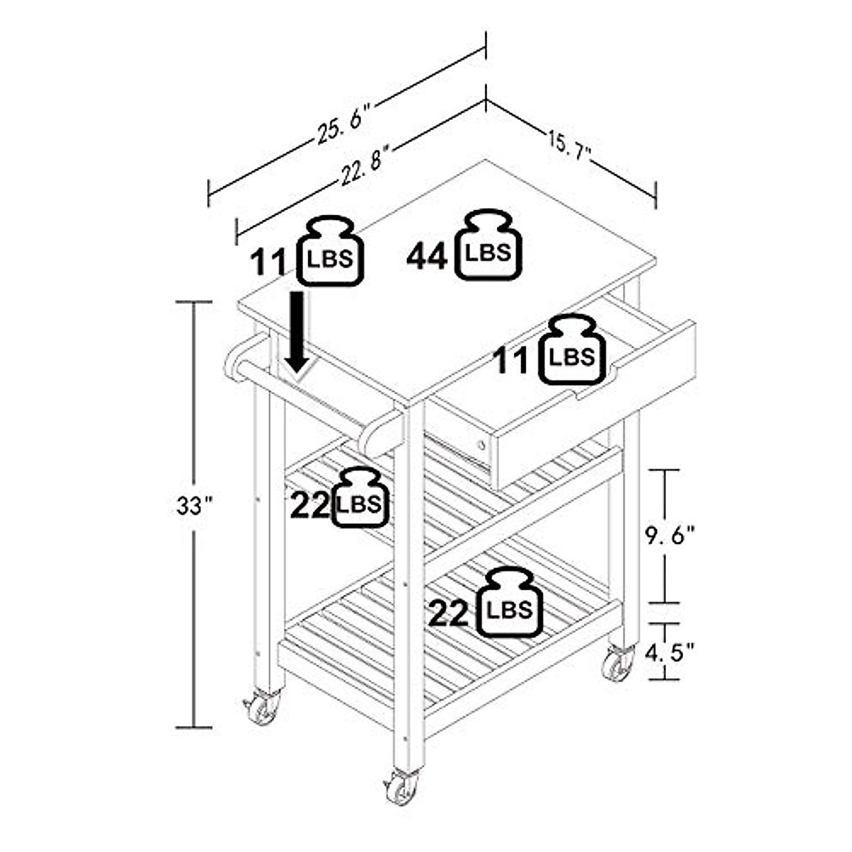 conifferism White Multipurpose Utility Cart,Butcher Block Kitchen Island on Wheels with Drawer, Farmhouse Islands with Storage Shelf for Small Places