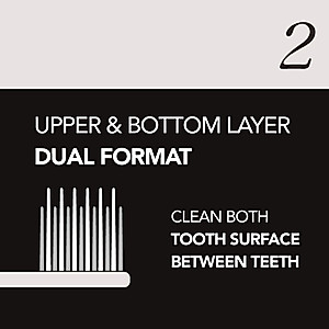 [Kent] Royal Smile Gentle Action Ultra Soft Eco Friendly BPA Free Toothbrush for Sensitive Teeth, Gums for Adults & Teens - 8PCS
