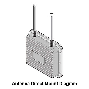 Alfa 9 dBi AOA-2458-79AM 2.4/5 GHz Dual Band Outdoor N-Male WiFi Omni Antenna