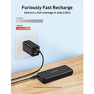 evatronic Laptop Power Bank, 20000mAh 60W PD 3.0 Portable Charger, USB C Fast Charging External Battery Pack for MacBook, Dell, iPad Pro, iPhone 14 Pro Max, Galaxy, Switch, Steam Deck and More