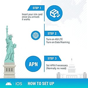 LBDCIOT Japan Data Only SIM Card 30 Days | Unlimited Internet Data Prepaid SIM Card for iPhone and Android,High Speed Japan Data SIM Card |Docomo & KDDI Network | Hotspot tethering Supported