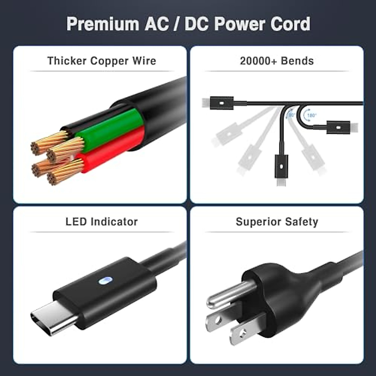130W USB C Laptop Charger for Dell XPS 15 2-in-1 9575 9500 XPS 17 9700 Precision 5530 2-in-1 5550 5750 3660 3551 Latitude (Grey)