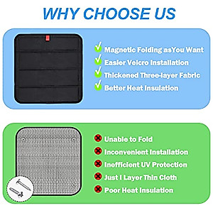 XYZCTEM Magnetic RV Window Shade, 16"x16", Foldable Magnet RV Blackout Ventilation Cover,Waterproof Sunproof UV Rays Protection Camper Trailer Fan Vent Cover(Black)