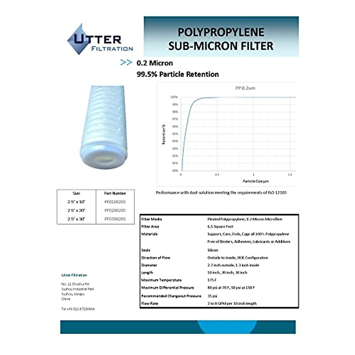 0.2 Micron Filter Cartridge Pleated Polypropylene, 2-5/8" x 9-7/8", Submicron