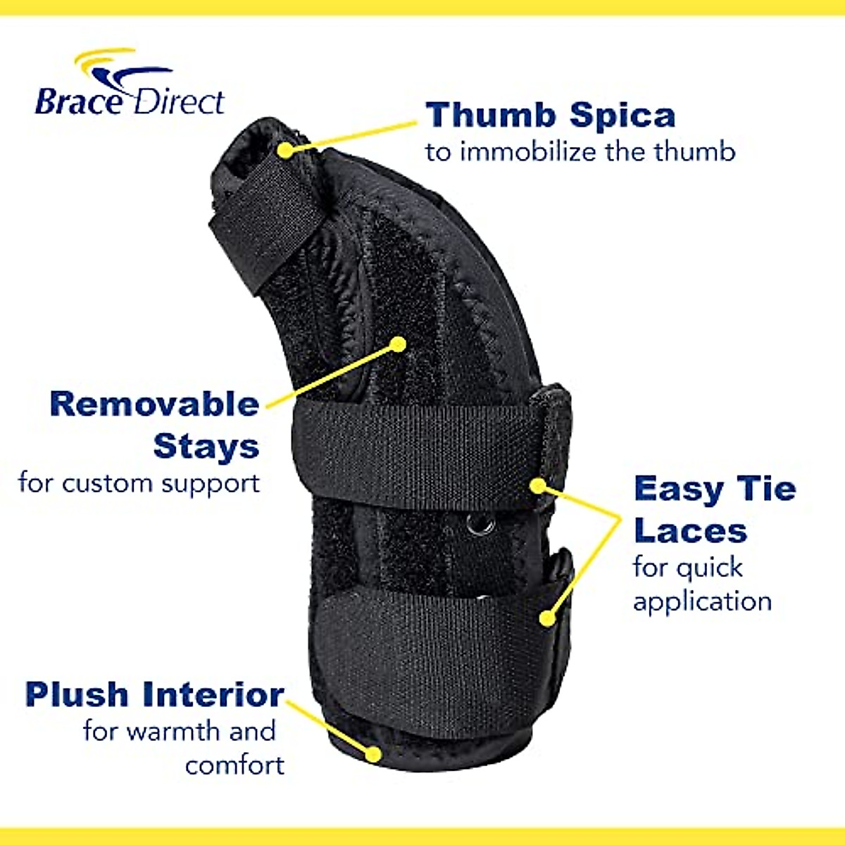 Brace Direct Pediatric Thumb Spica- Wrist and Thumb Splint for Kids Wrist Immobilization, Sprains, Tendonitis, Carpal Tunnel, Juvenile Arthritis, and More- Left or Right