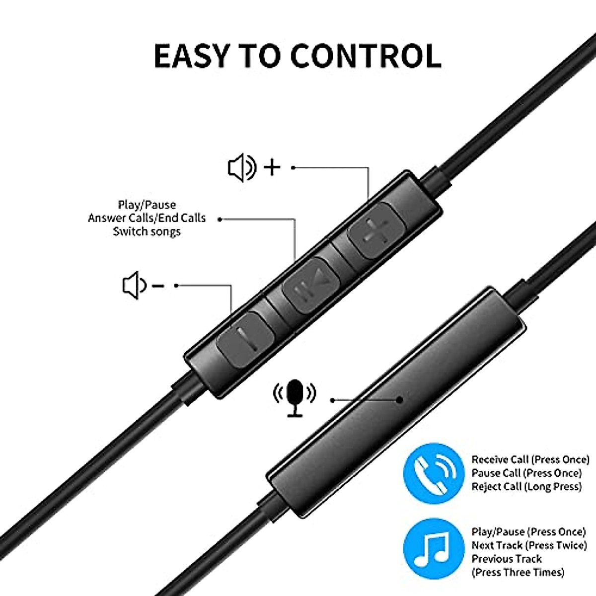 USB Type C Earphones Stereo in Ear Earbuds Headphones with Microphone Noise Cancelling Wired Earbuds with Mic and Volume Control Compatible with Google Pixel 2/XL, Xiaomi, Huawei and More