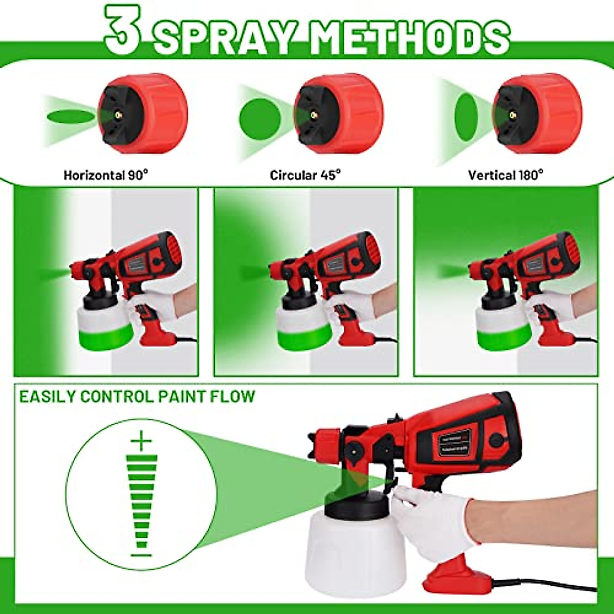 Paint Sprayer 650W HVLP Electric Paint Spray Gun， with 5 Copper Nozzles & 3 Patterns, 1400ml Container，a Goggle，A Pair of Gloves，Spray Gun for House Painting, Fence，Furniture, Wall, DIY Works (RED)