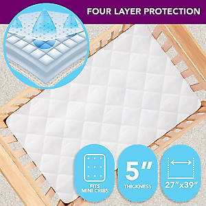 VENNETI Crib Mattress Cover - Cotton Waterproof Mattress Protector - Premium Quality Hypoallergenic and Breathable Fabrics - Soft and Comfortable - Standard Dimension (Portable Crib)