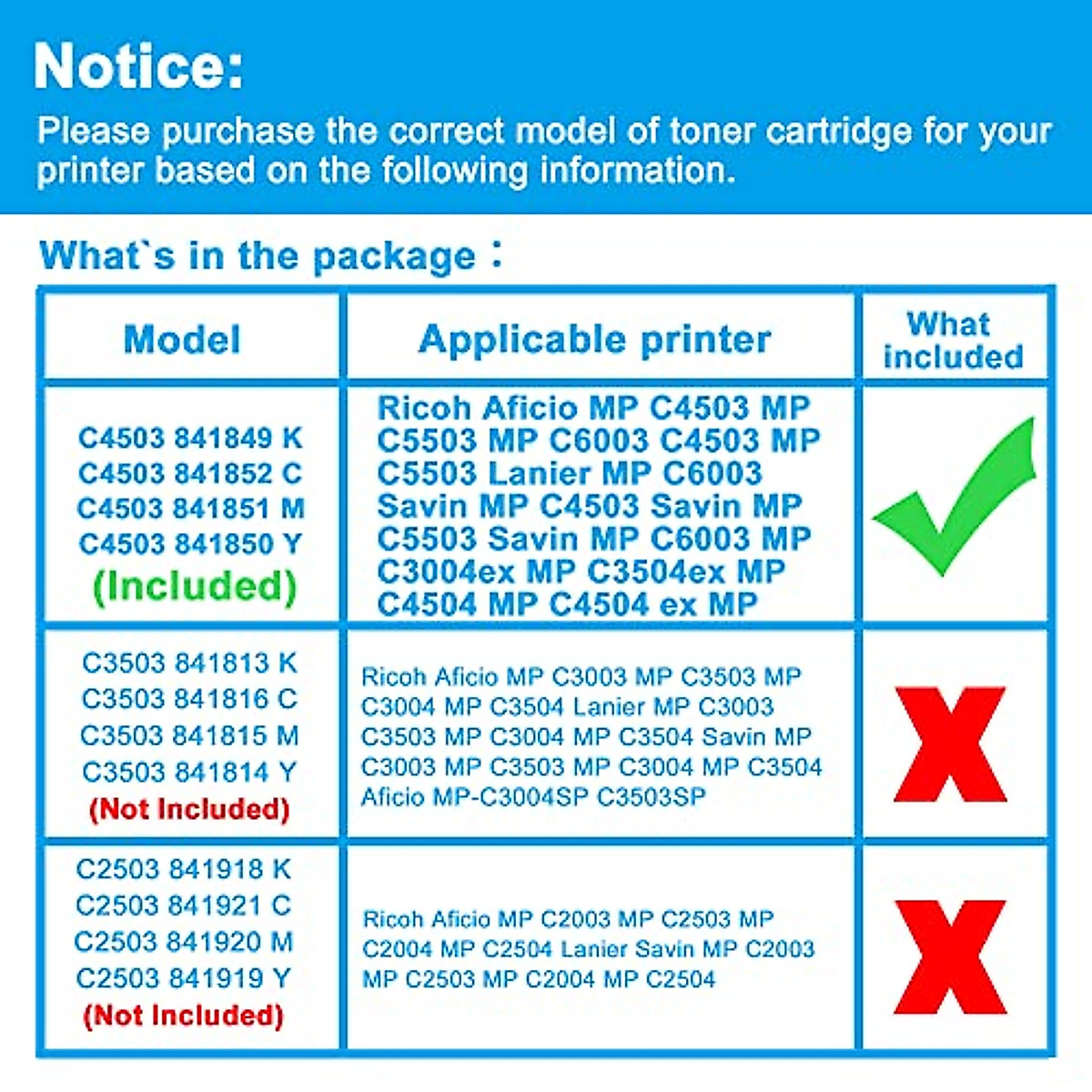 LCL Compatible Toner Cartridge Replacement for Ricoh 841849 841852 841851 841850 C4503 C5503 C6003 C4503 C5503 C6003 C4503 Lanier MP C6003 C4503 C5503 C6003(4-Pack Black Cyan Magenta Yellow)