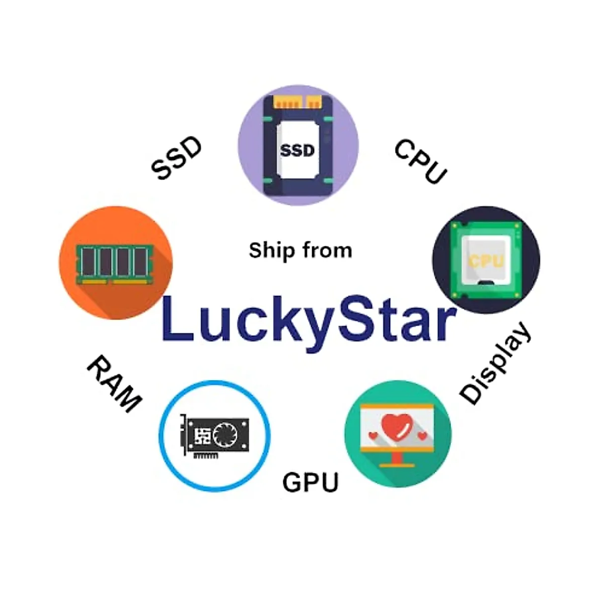 Dell Inspiron 15.6" FHD Touchscreen Business Laptop, Core i5-1035G1 (Beats i7-7500U) Up to 3.6GHz, Windows 10 Pro, 512GB SSD, 16GB RAM, AC WiFi, Media Card Reader, Bluetooth