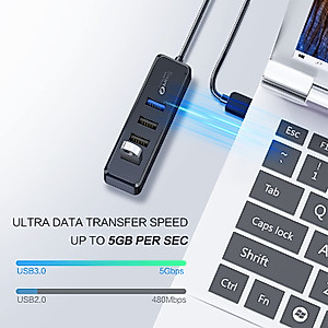 SmartQ 4-Port USB Hub - 1 USB 3.0 + 3 USB 2.0 Ports for MacBook, Mac Pro, Mac Mini, iMac, Surface Pro, XPS, PC, Flash Drive, Mobile HDD, USB Hub for Laptop, USB Port Expander, USB Extension Cable