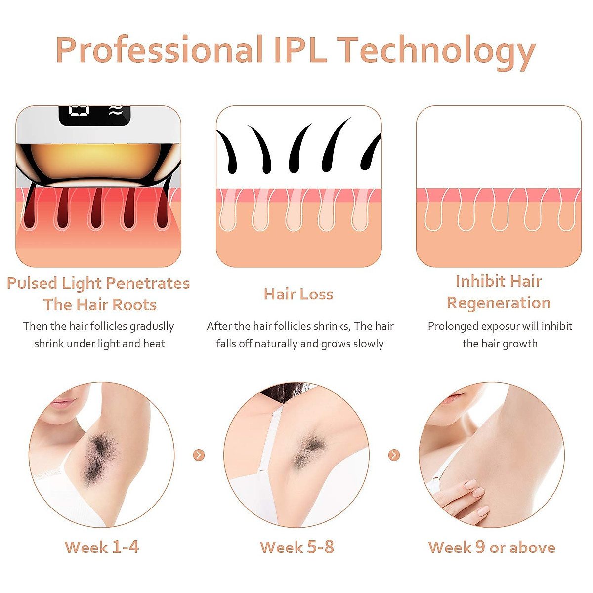 IPL Hair Removal for Women and Men,Laser Hair Removal 99,999 Flashes Painless Hair Remover for Facial Legs Arms Armpits Whole Body
