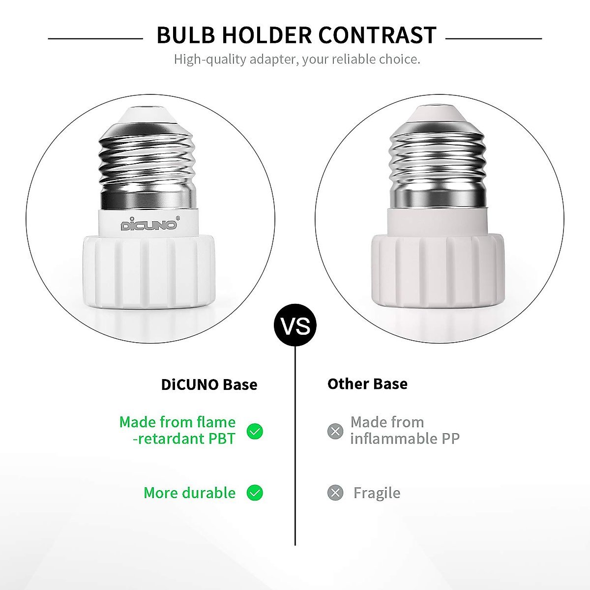 DiCUNO E26 to GU10 Adapter 160℃ Heat Resistant Maximum Wattage 200W E26 Standard Medium Base to GU10 Pin Base Socket Converter E26 Adapter (2-Pack)
