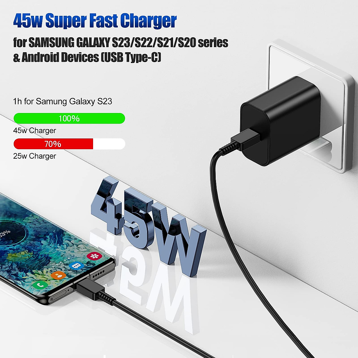 for Samsung Galaxy S23 45w Fast Charger Type C,45 Watt Samsung Charger Block USB C Super Fast Charging for Samsung Galaxy S23 Ultra/S23/S23+/S22/S22 Ultra/S22+/Note 20/S20/S21, Galaxy Tab S7+/S8+2Pack