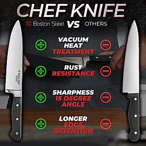 Boston Steel Chef Knife 8 Inch 5CrMoV Carbon Stainless Steel Sharp Full Tang Kitchen Knife with ABS Ergonomic Handle Design, Gifts for Men and Women, Kitchen Knives in Premium Gift Box