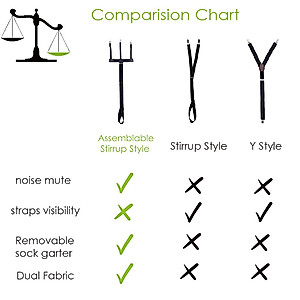 JUMYGEAR Stirrup Shirt Stays for Men or Police or Military, Shirt Suspenders Strap Shirttail Tucked in,2Pack-1 Pair