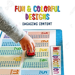 Merka Placemats for Kids, 5 Pack Educational Placemat, Non-Slip, Washable, Reusable, Learning Math - Addition, Subtraction, Multiplication and Division, 17"x11" Kids Placemats for Dining Table