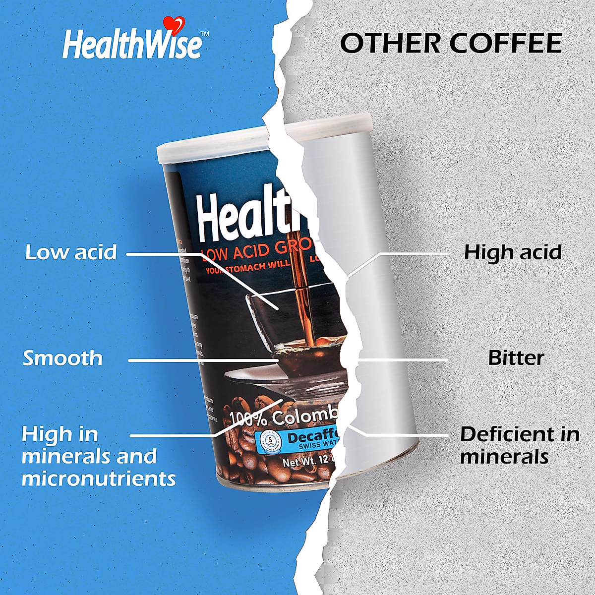 HealthWise Low Acid Swiss Water Decaffeinated Coffee, 100% Colombian Decaf Supremo, 12 Ounce
