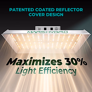 MARS HYDRO 2024 New TS1000 150W LED Grow Light for Indoor Plants, Patented Reflector Dimmable Lights Daisy Chain Full Spectrum Growing Lamps for Seedlings Veg Bloom in 2x2/3x3 Grow Tent