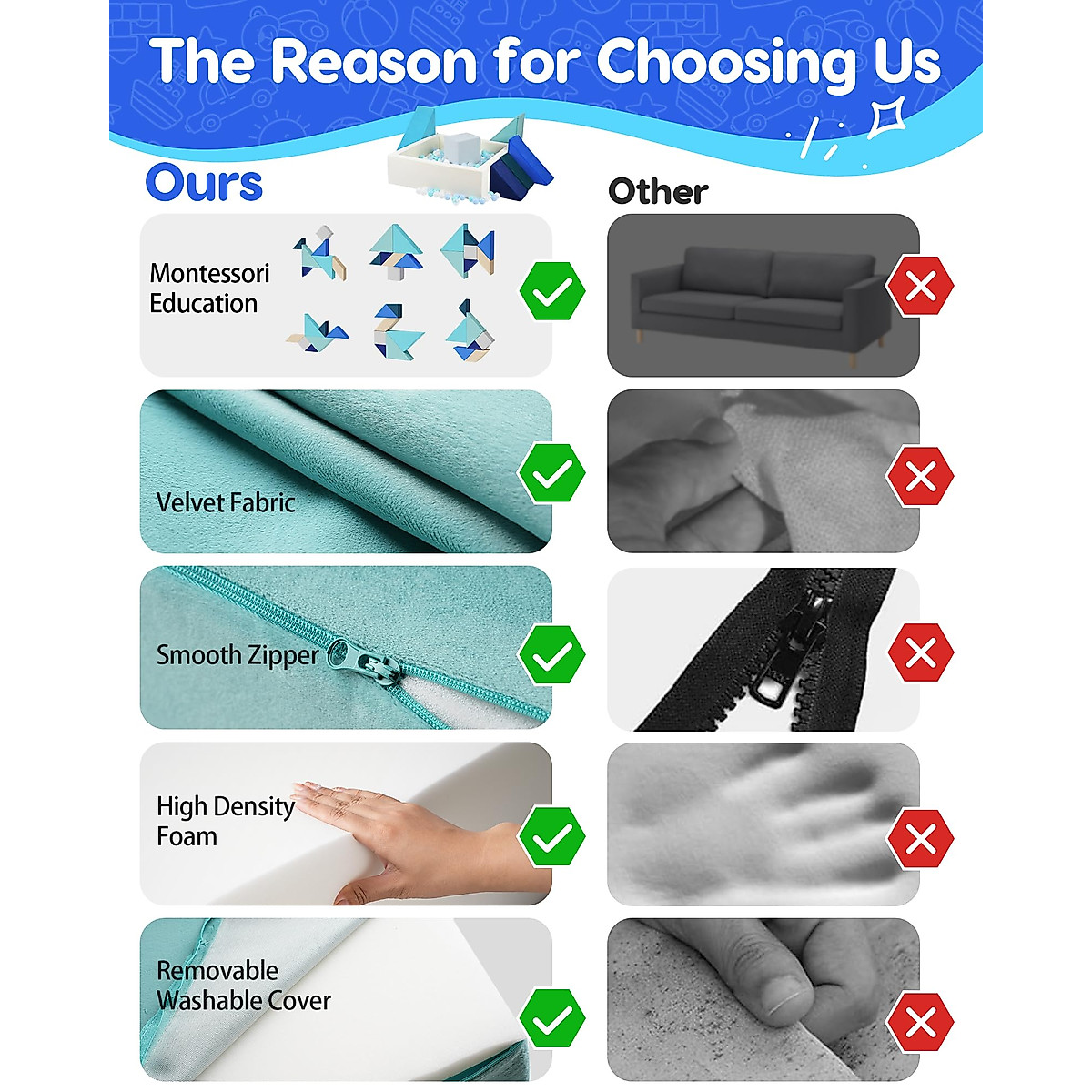 Heypappy Tangram Puzzles Kids Play Couch, 1600+DIY Toddler Modular Couch, 37"x37"x12" Foam Ball Pit, 8PCS Kids Sofa for Playroom Montessori Fort Building