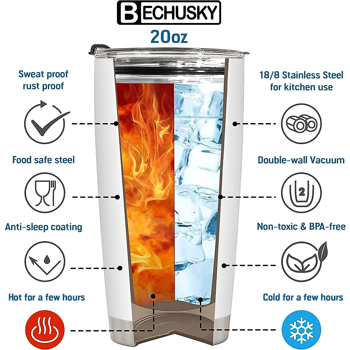 BECHUSKY Gifts for Dad - Best Dad Ever Gifts - Dad Gifts From Daughter - Gifts For Dad On Fathers Day - Fathers Day Gift From Daughter - Best Dad Mug - Christmas Gifts For Dad 20OZ Tumbler