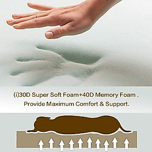 Laifug Luxury Faux Fur Dog Bed，5-inch Thick Grade Ultra Soft Memory Foam Dog Bed with Faux Fur Cover, Plush Orthopedic Dog Bed with Removable Cover，Waterproof Liner（Gray-Brown，White）