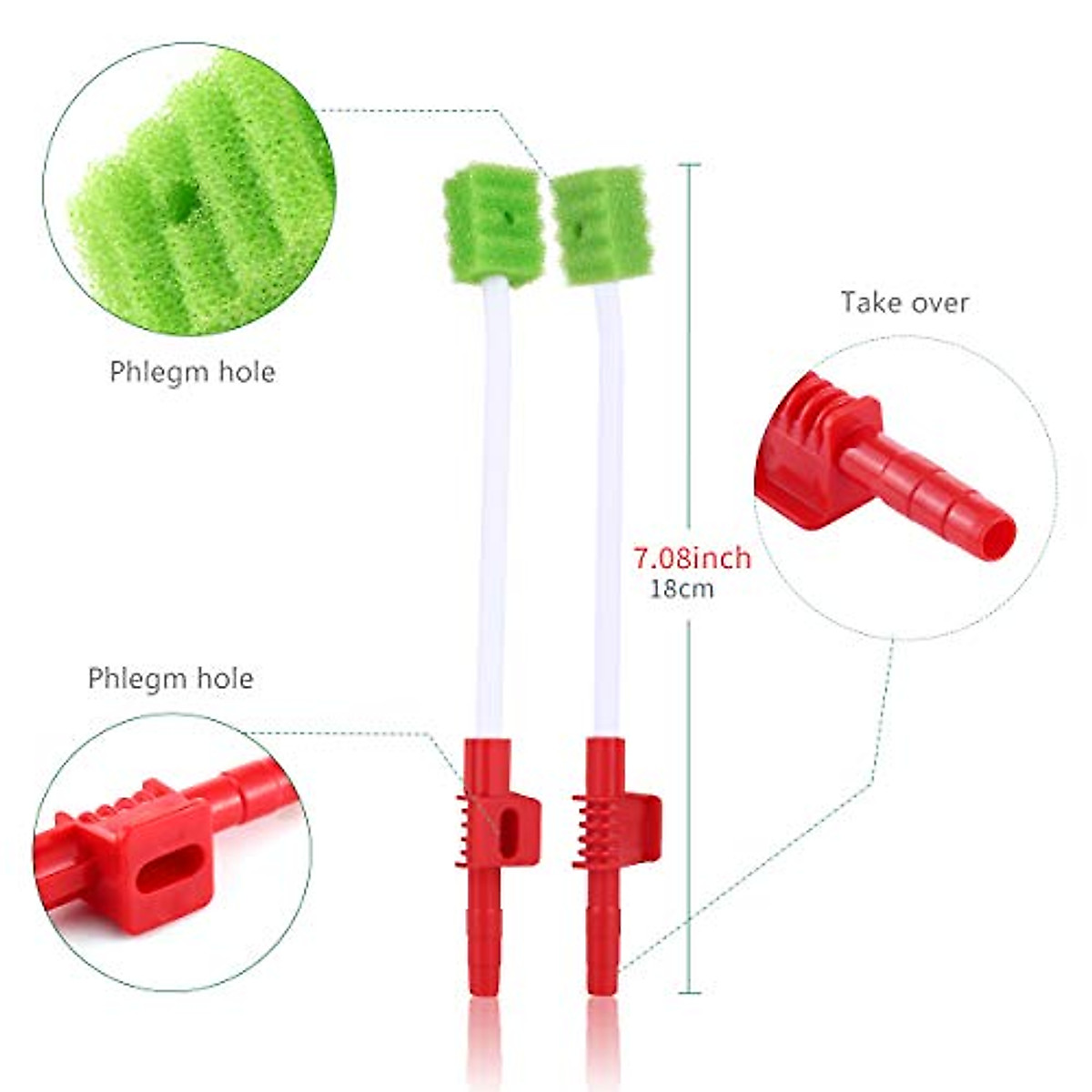 Wellgler's Oral Care Single Use Suction Swab((box of 60))